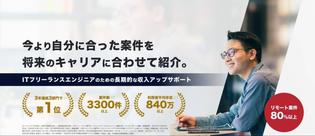 TWOSTONE&SonsグループのBranding Engineer、事業拡大を見据え正社員エンジニアの採用を強化～Midworksとの連携で「フリーランス×正社員」エンジニアチーム提案へ ...